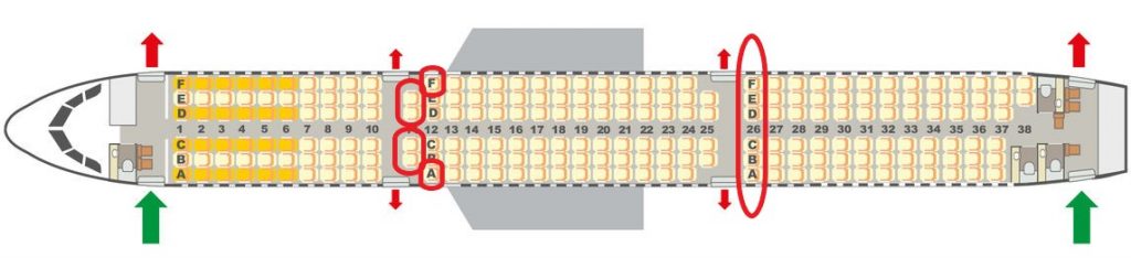 Das ist der beste Condor Sitzplatz in den verschiedenen Flugzeugen
