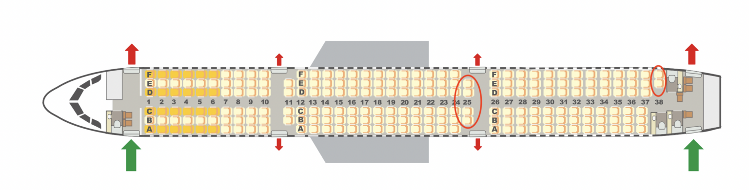 Das ist der beste Condor Sitzplatz in den verschiedenen Flugzeugen